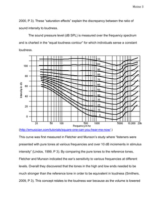 Loudness war | PDF