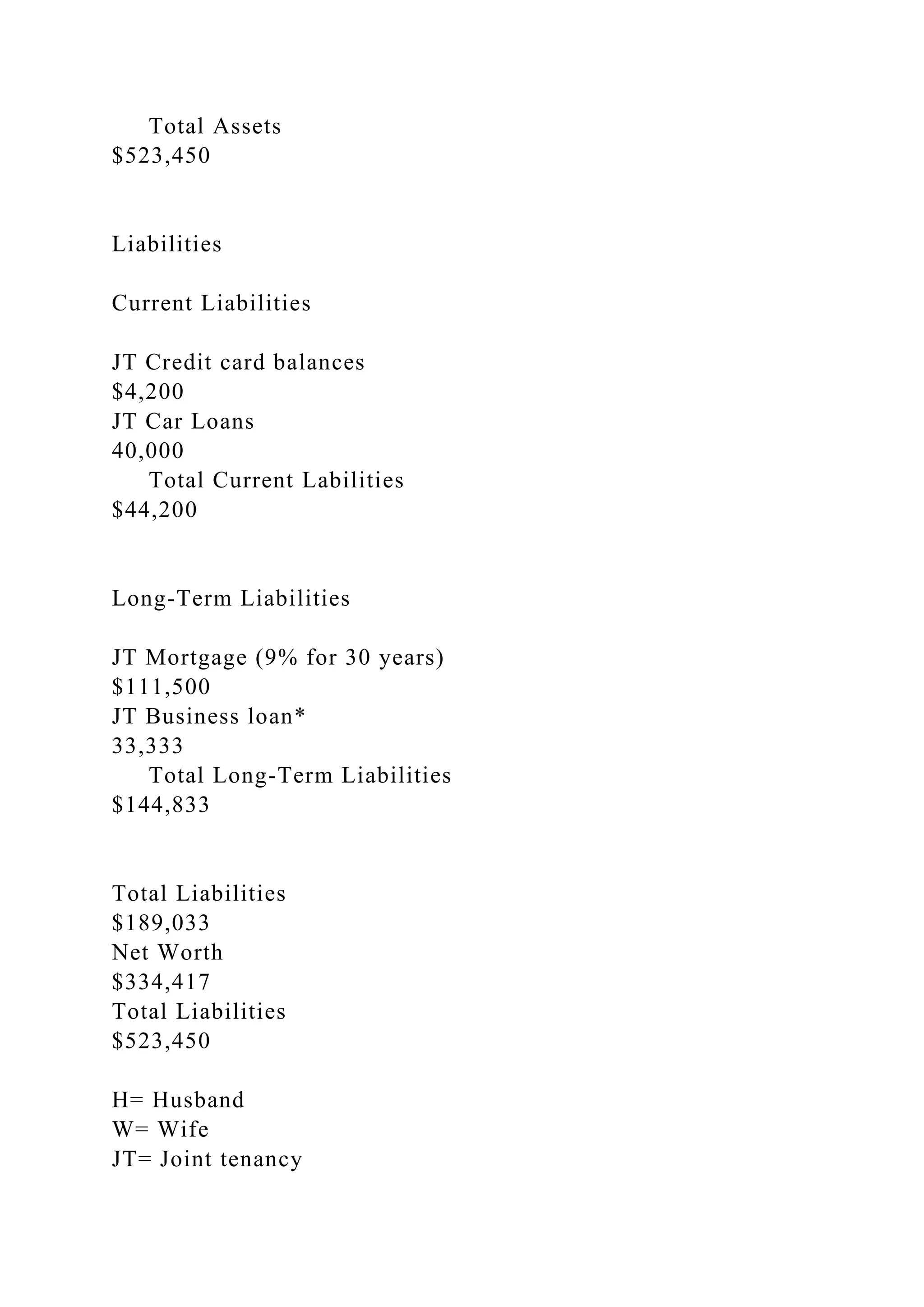 LOUDON CASEPERSONAL INFORMATION AND BACKGROUNDDennis and Sar.docx