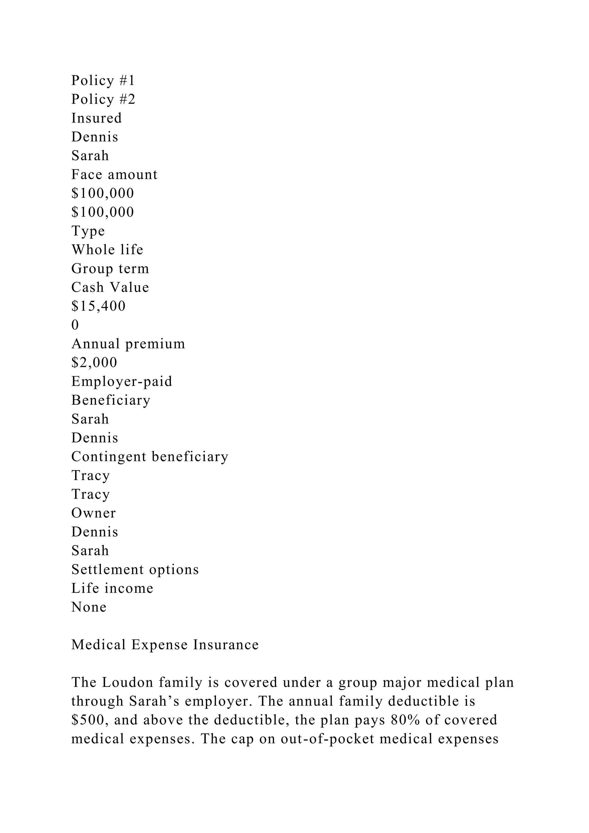 LOUDON CASEPERSONAL INFORMATION AND BACKGROUNDDennis and Sar.docx