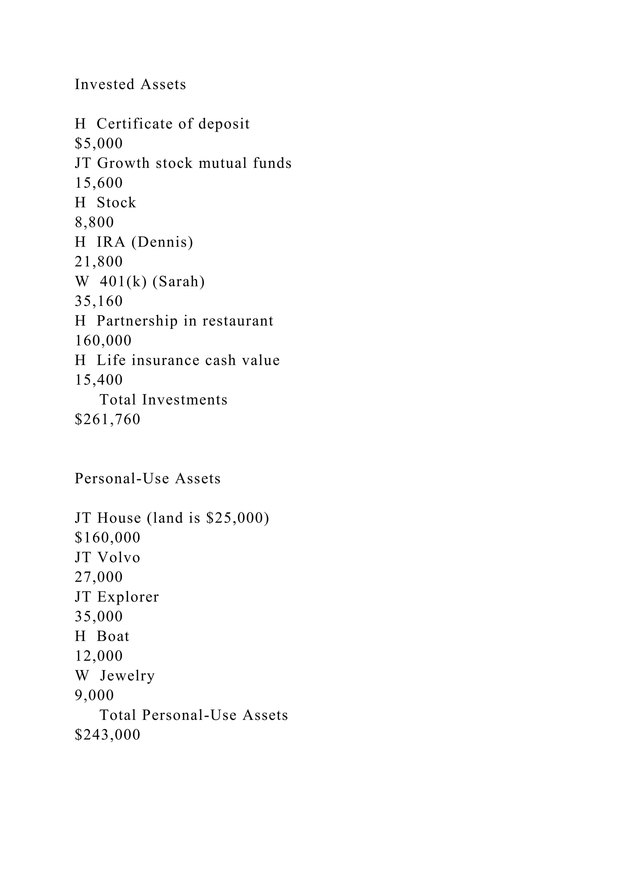 LOUDON CASEPERSONAL INFORMATION AND BACKGROUNDDennis and Sar.docx