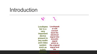 Loudspeaker (1).pptx