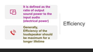 Loudspeaker (1).pptx