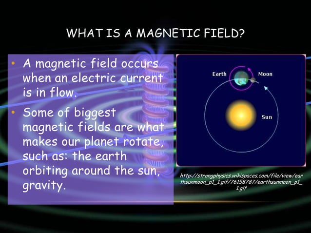Loudspeaker | PPTX | Physics | Science