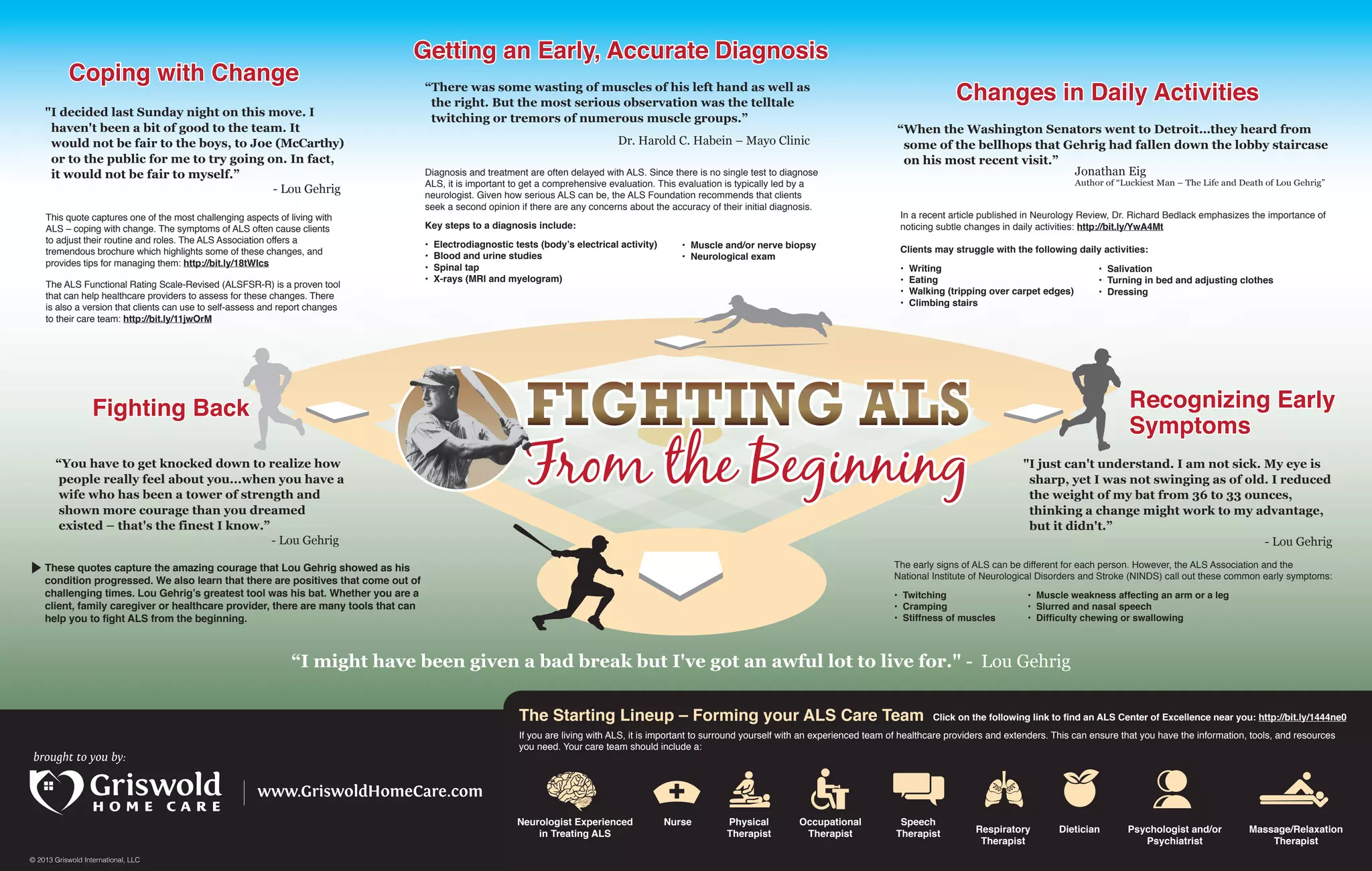 [INFOGRAPHIC] Fighting ALS – From the Beginning | PPT