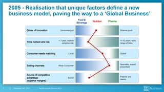 Luis Cantarell - The Nestlé Nutrition journey | PDF