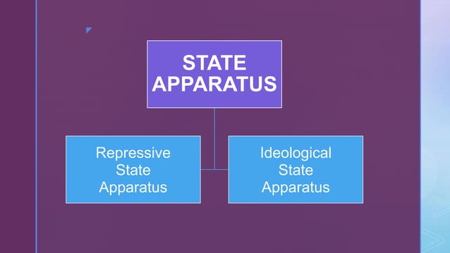 Louis Althusser _Ideology and Ideological State Apparatuses | PPTX