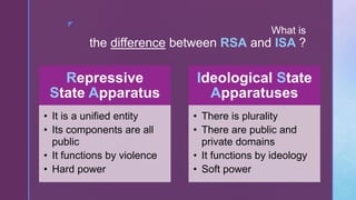 Louis Althusser _Ideology and Ideological State Apparatuses | PPTX