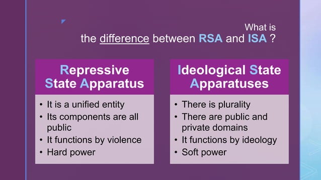 Louis Althusser _Ideology and Ideological State Apparatuses | PPTX