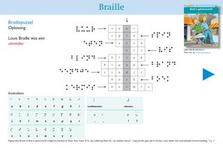 Louis braille 1809-1852 | PDF