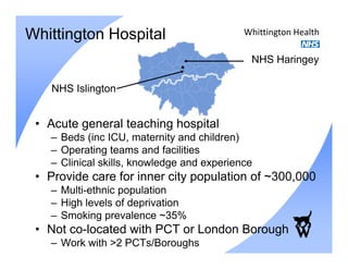 Louise Restrick: Whittington Health | PDF