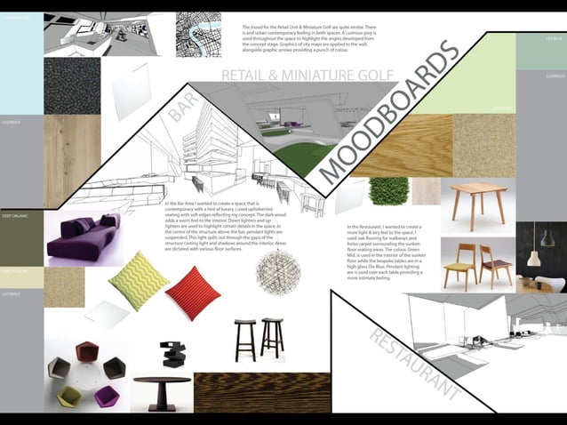 Louise Hanratty Design Thesis | PPT