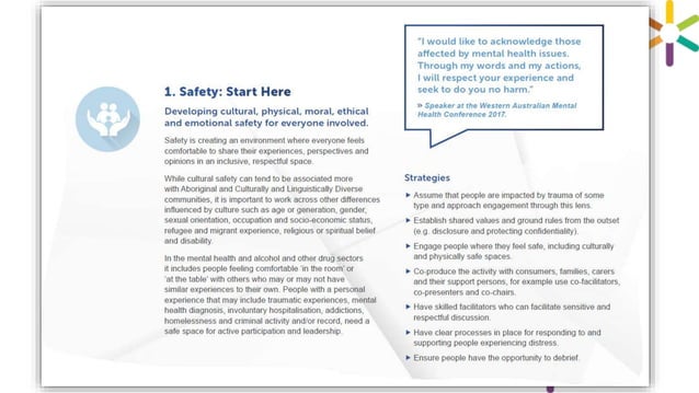 Louise Howe and Margaret Doherty - Working Together | PPTX