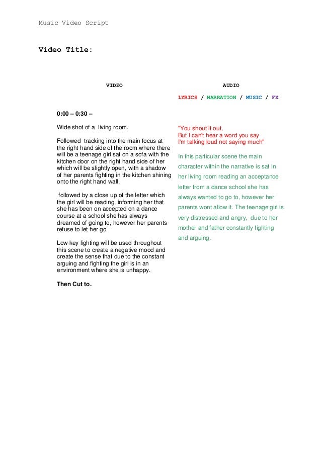 Louise maher titanium 1st draft script