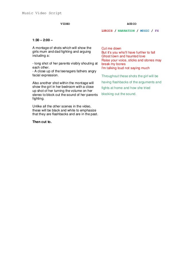 Louise maher titanium 1st draft script