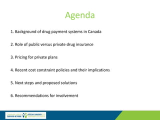 Private Insurance Plans - Do they have a future in Canada? | PPTX