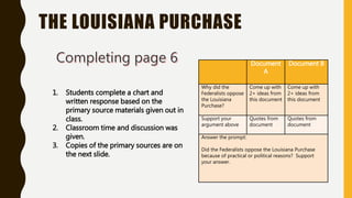 Louisiana purchase map activity, journal notes and reading like an ...