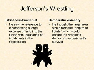 Strict Constructionist Definition