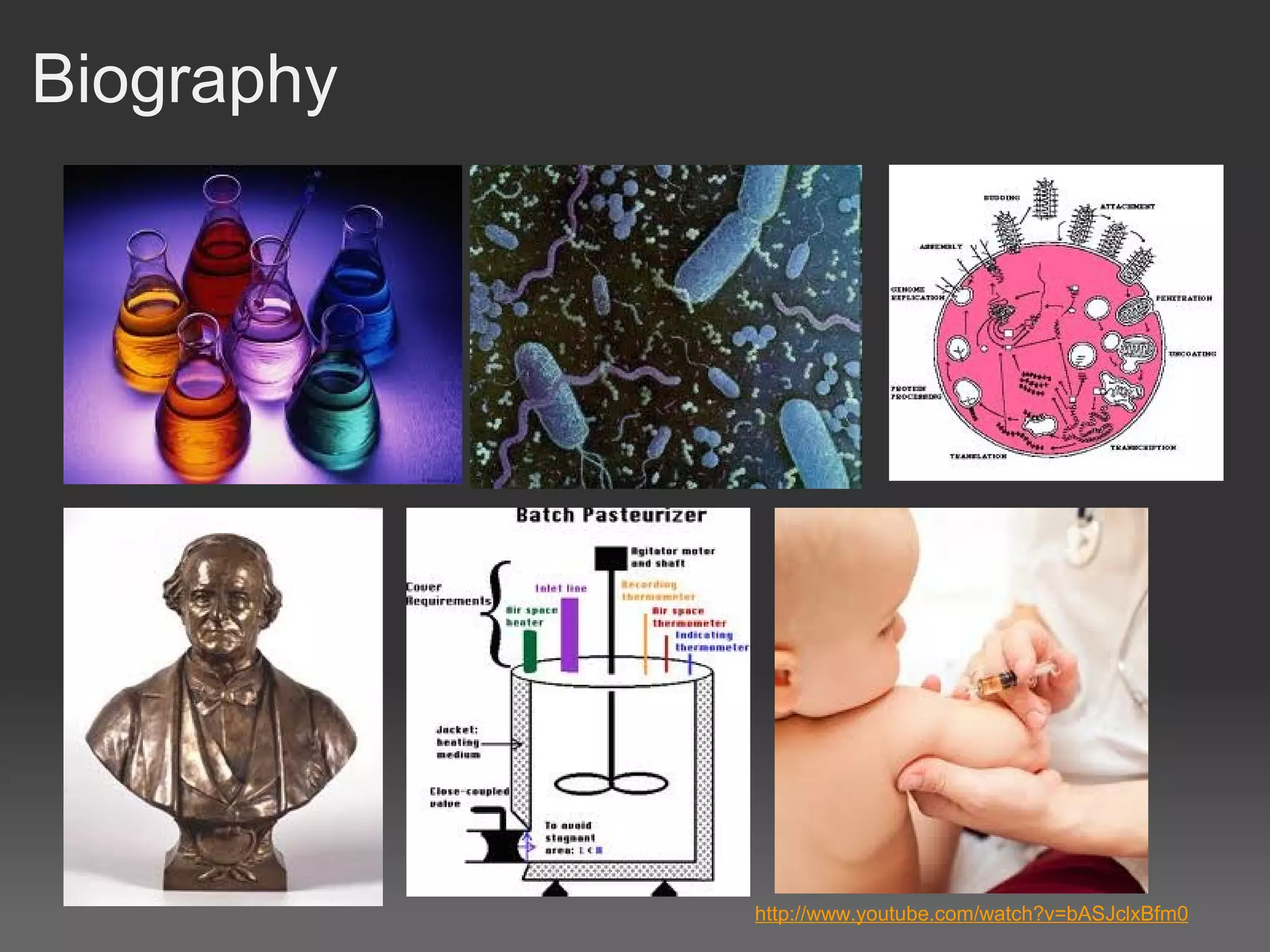 Louis pasteur | PPT