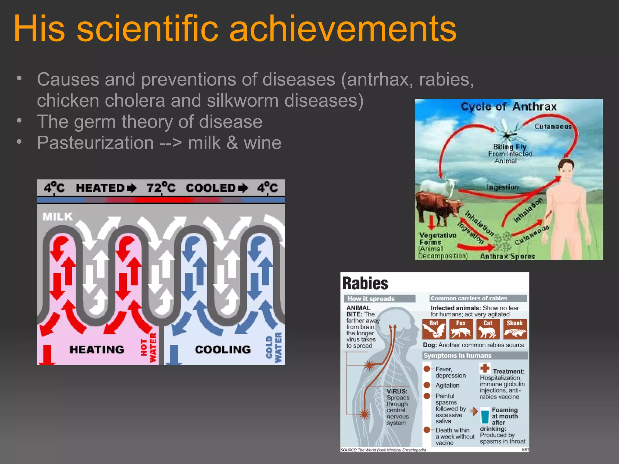 Louis pasteur | PPT