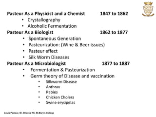 Louis Pasteur - Contributions to Science | PPTX