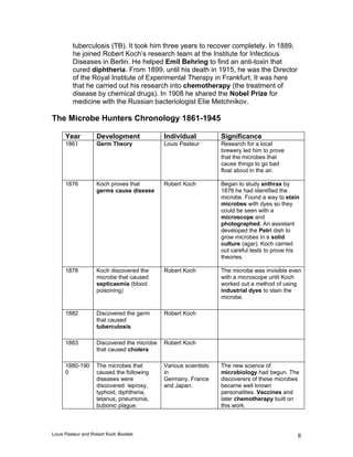 Louis Pasteur and Robert Koch booklet | DOC