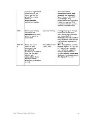 Louis Pasteur and Robert Koch booklet | DOC