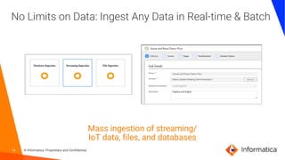 Successful AI/ML Projects with End-to-End Cloud Data Engineering | PPT