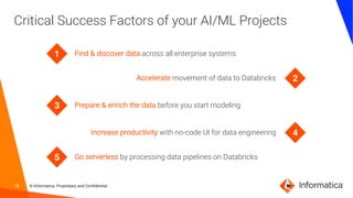 Successful AI/ML Projects with End-to-End Cloud Data Engineering | PPT
