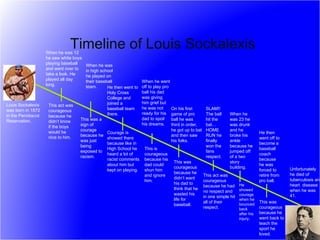 Louis sockalexis | PPT