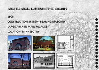 Louis Sullivan | PPT