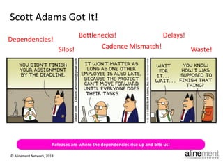 Multi team release framework | PDF
