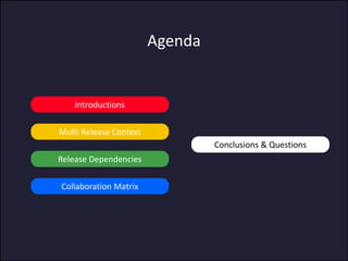 Multi team release framework | PDF