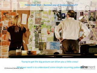 Multi team release framework | PDF