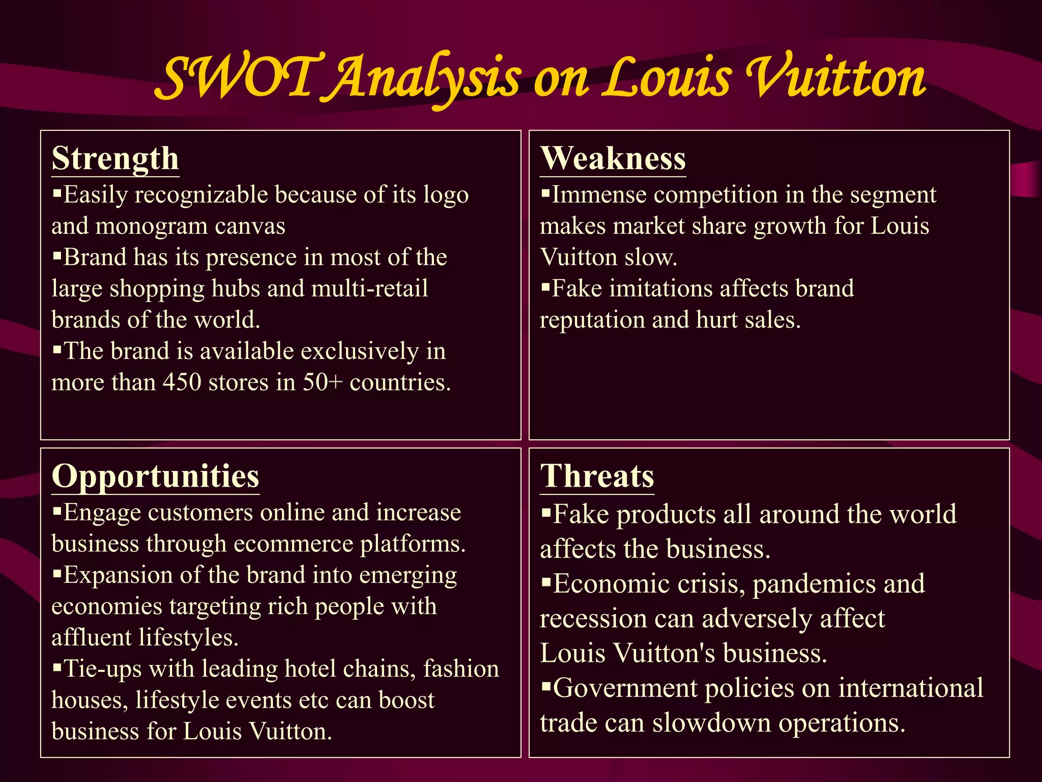 LOUIS VUITTON.ppt