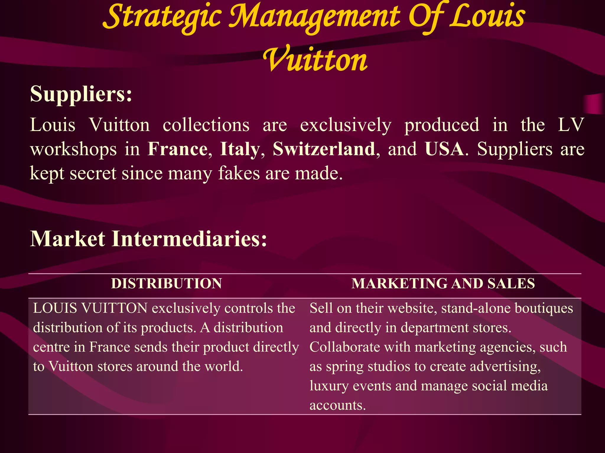 LOUIS VUITTON.ppt