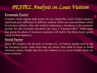 LOUIS VUITTON.ppt