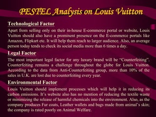 LOUIS VUITTON.ppt
