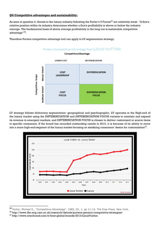 Louis vuitton MARKETING MANAGEMENT PROCESS | PDF