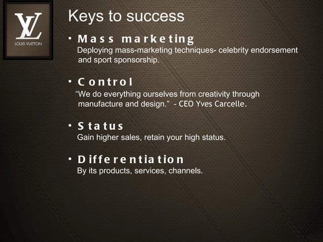 Louis Vuitton Business Model Evolution | PPT