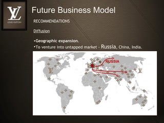 Louis Vuitton Business Model Evolution | PPT