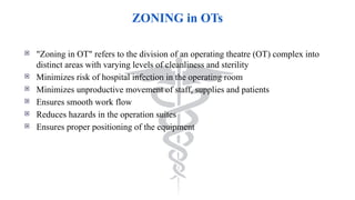 Operation THEATER ......................... | PPTX