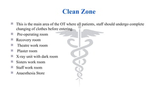 Operation THEATER ......................... | PPTX