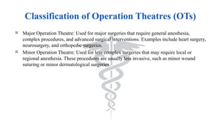 Operation THEATER ......................... | PPTX
