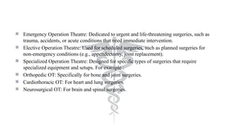 Operation THEATER ......................... | PPTX