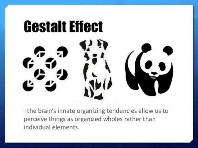 Learning Theories: Classical Conditioning & Gestalt Theory