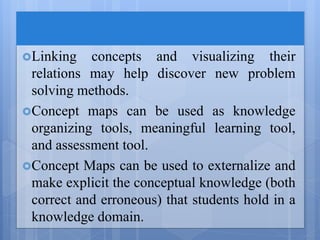 Concept maps | PPTX