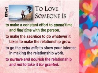 What Is Love...???? What The Meaning Of LOVE....????? LOVE Stand For ...