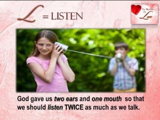 What Is Love...???? What The Meaning Of LOVE....????? LOVE Stand For ...