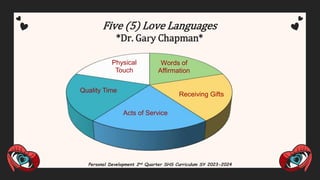 love-and-relationships developing healthy relationship.pptx