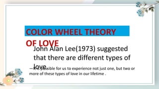 Love-Intimacy-Passion PPT for Ge elective 3 subject | PPTX